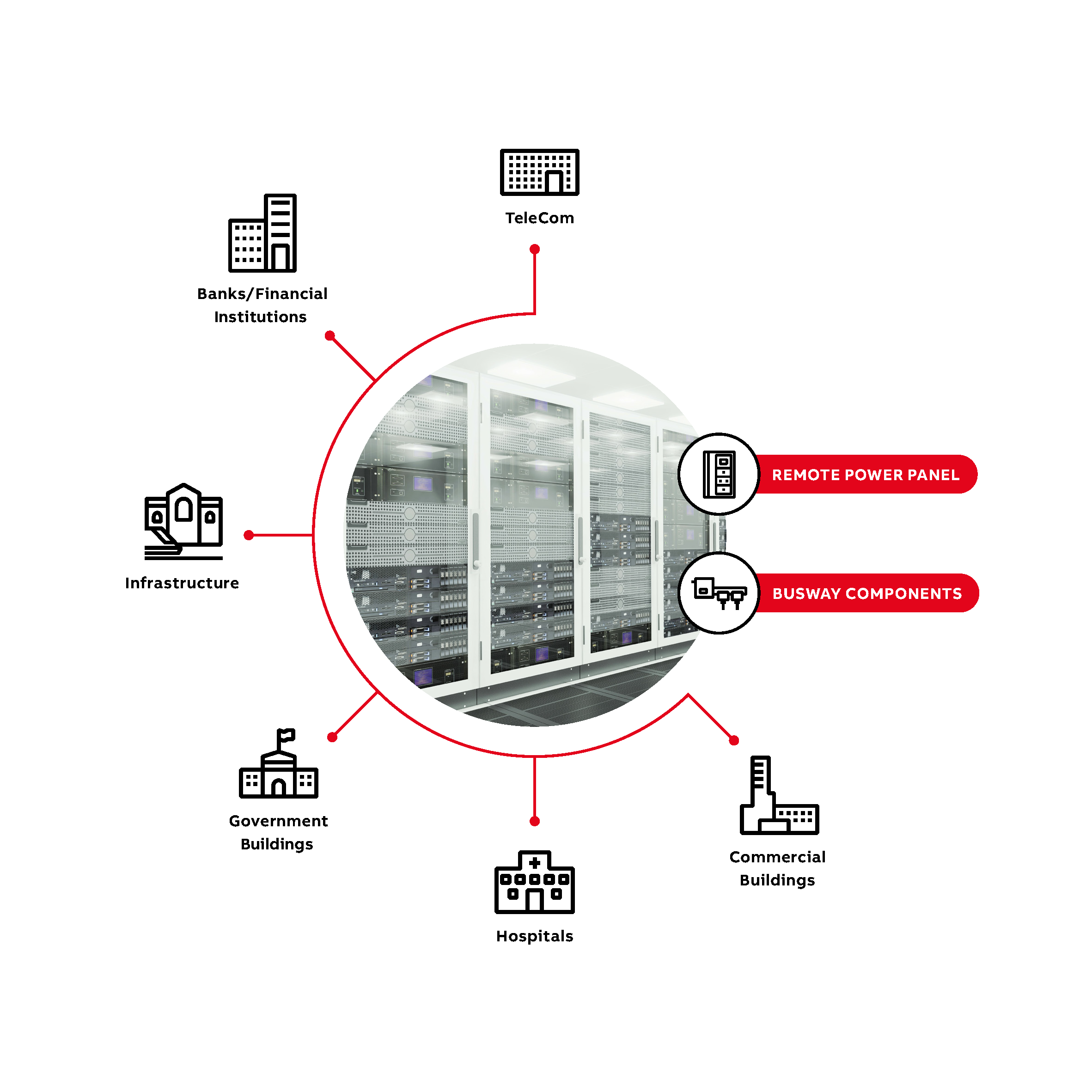 Documentation for low voltage products | ABB